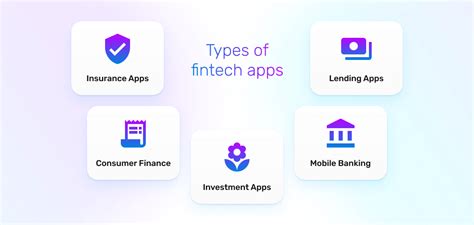 Fintech App Development Process Cost Existek Blog