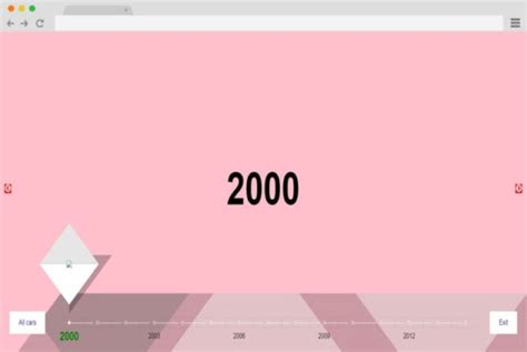 20 Free Horizontal Timelines Html And Css Templates