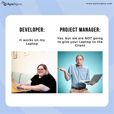 Byte Sigma Llc On Linkedin Codinglife Weekendwarrior Bytesigma