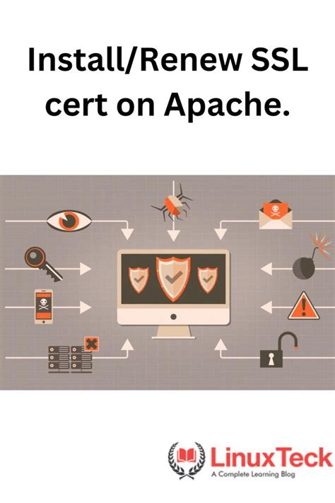 Install Renew SSL Certificate On Apache Server