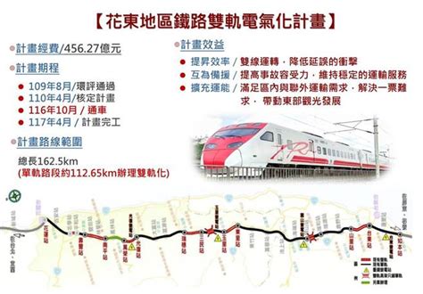 台鐵花東雙軌電氣化明年施工 目標2027年通車 生活 中時