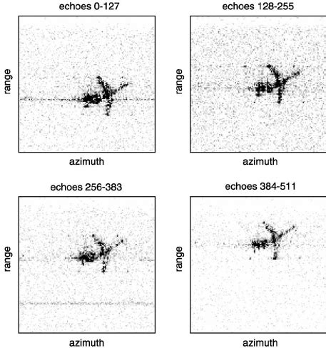 Images Obtained By Minimum Entropy Method When M 14 0 0123 Download Scientific Diagram