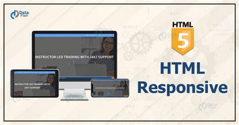 Responsive Web Design Using HTML And CSS DataFlair