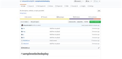 How To Deploy A Static Website Using Github Towards Ai