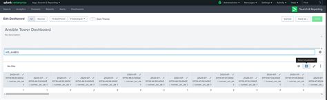 How To Create Create A Dashboard In Splunk For Ansible Tower