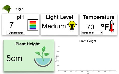 GitHub Pentabi Hydroponics Dashboard A Dashboard For The Hydroponics We Made In Introduction