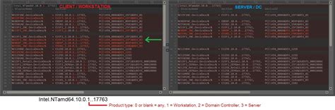 [req ] Latest Driver Intel Ethernet Controller 3 I225 V For Server 2022 12 By Gnarz77