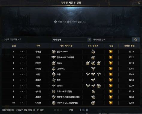 General Pvp Guide Lost Ark Maxrollgg Player Vs Player Guide