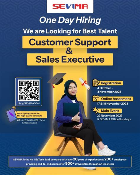 anyndia novinta putri on linkedin loker sales customersupport it
