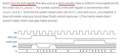 Alex9ufo 聰明人求知心切 Hdlbitsbuilding Larger Circuitsfsm Sequence 1101