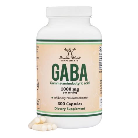 Top 8 Best Gaba Supplement In 2025