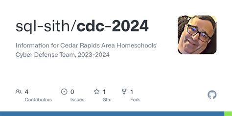 github sql sith cdc 2024 information for cedar rapids area