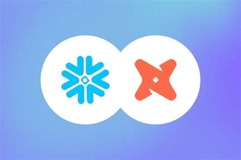 Best Practices For Working With Dbt And Snowflake A Practitioners Guide Rdatawarehouse