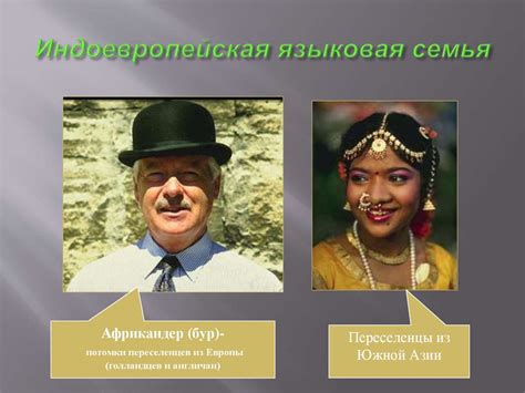 Население Африки 7 класс презентация онлайн