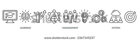 Lms Banner Web Icon Vector Illustration Stock Vector Royalty Free