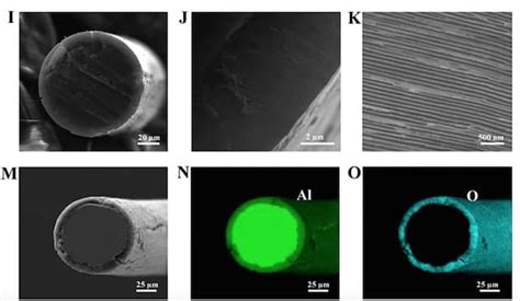 New Carbon Based Nanomaterial Allows For High Efficiency Batteries And