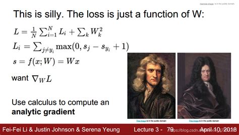 Cv231n Lecture 3 Loss Functions And Optimization损失函数优化 A First