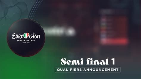 Eurovision 2022 The Exciting Qualifiers Announcement Of The Semi