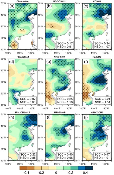 Distribution Of The Correlation Coefficients Between The Easm Strength