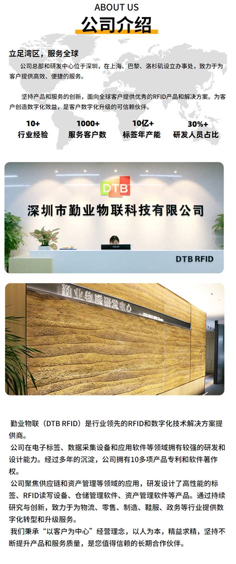 Gr E Rfid Inlay Arc M M Nfc