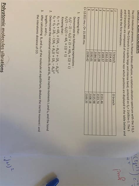 Solved The Co Molecule Presents In Raman Stokes Diffusion