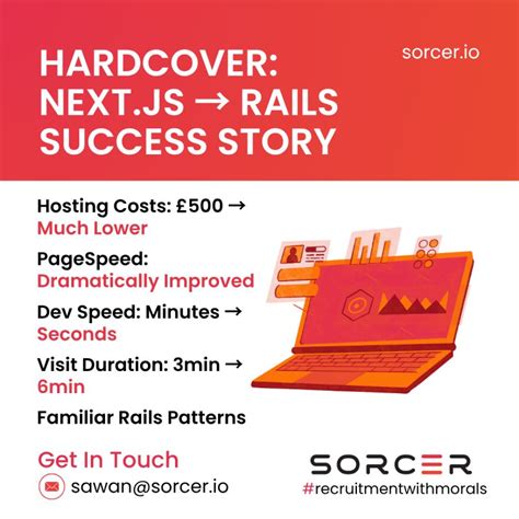 Book Platform Hardcover Has Successfully Migrated From Nextjs Back To