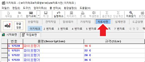 1일위대가의 개요