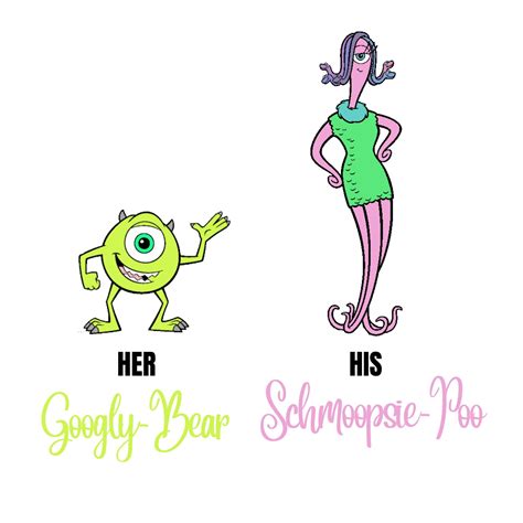 Monsters Inc Svg Bundle Sully Svg Boo Always Watching Etsy