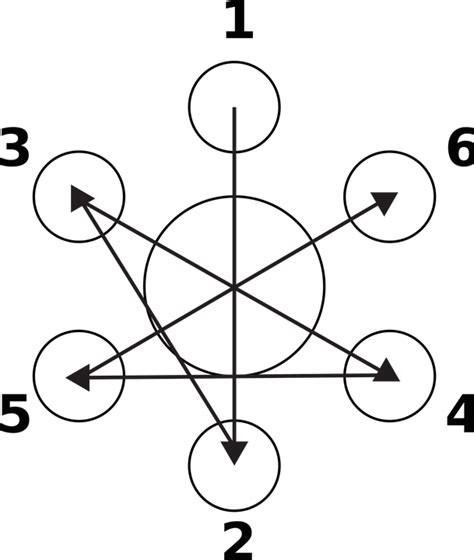 Pola Torsi Baut 6 Gambar Vektor Gratis Di Pixabay Pixabay