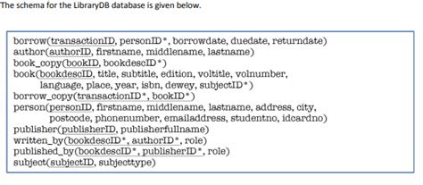 Solved The Primary Keys Are Underlined The Foreign Keys Are