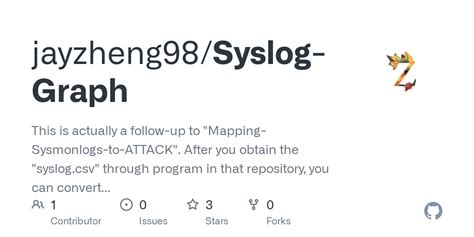 Github Jayzheng98syslog Graph This Is Actually A Follow Up To