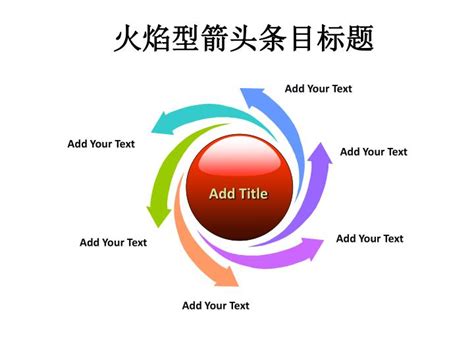 PPT Add Your Text PowerPoint Presentation Free Download ID 3569520