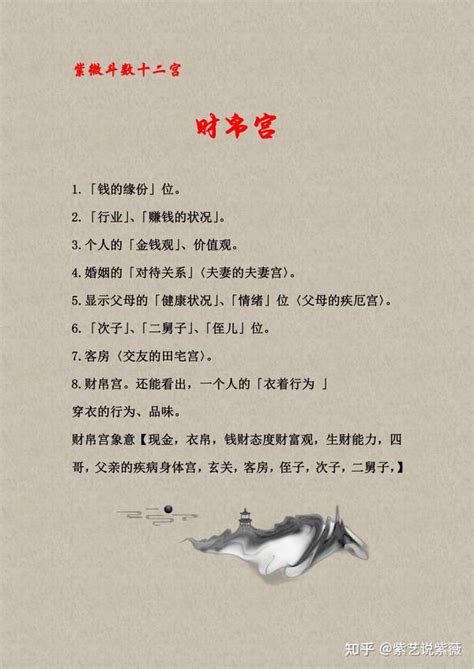 紫微斗数十二宫之财帛宫 知乎