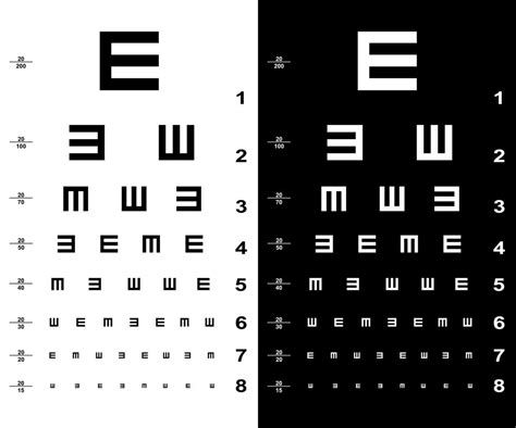 Free Printable Tumbling E Eye Chart Download Free Printable Tumbling E Eye Chart Png Images