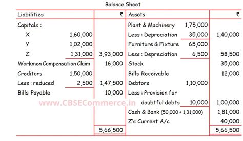 DK Goel Solutions ISC Q 74 Chapter 3 Admission Of A Partner Class 12