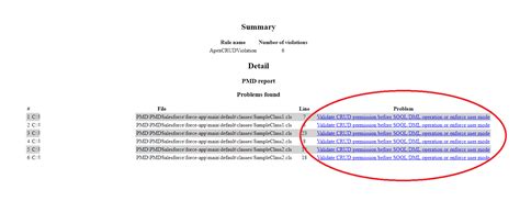 Apex Pmd Bad Hyperlink In Report Stack Overflow