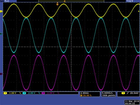 Modularsynthesis 921 Oscillator