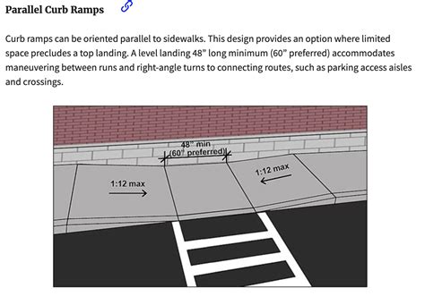 What Is A Ramp Run At Paul Jamison Blog
