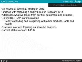 Log Monitoring Simplified Get The Best Out Of Graylog2 Icinga 2 PPTX