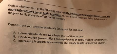 Solved Explain Whether Each Of The Following Events Shifts Chegg