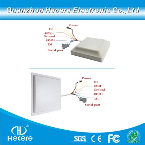 Serial Port RFID Long Range UHF RFID Reader And RFID Antenna 12dBi RFID Reader And Long Range