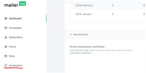 How To Make Automated Emails In Mailerlite 2024