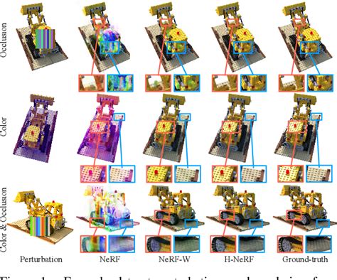 Figure 1 From Supplementary Material For “hallucinated Neural Radiance