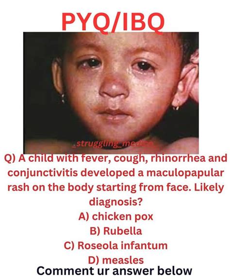 Diagnose It Medizzy
