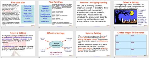 Gcse English Narrative Writing Unit Of Work Teaching Resources