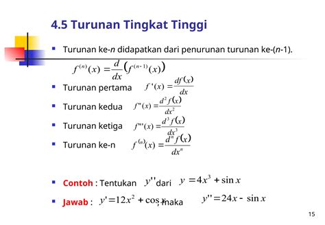 Slide Turunan Fungsi Materi Kelas 12 Mipa Ppt
