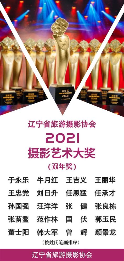 遼寧省旅遊攝影協會2021攝影藝術大獎雙年獎郭玉民作品展 每日頭條