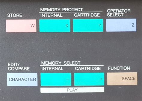 Jondent Exploring Electronic Music Yamaha Dx7 Edit Mode