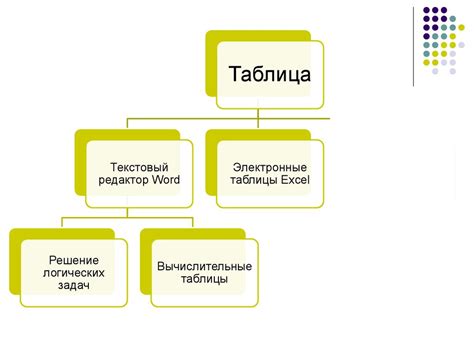 Табличные модели презентация онлайн