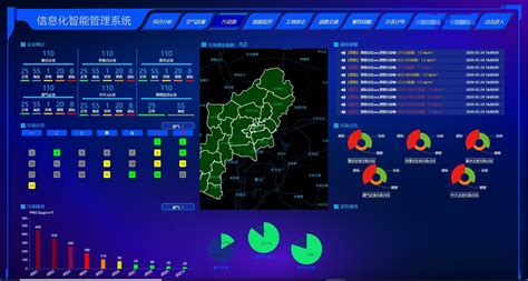 环境监测大数据云平台 参数 价格 仪器信息网
